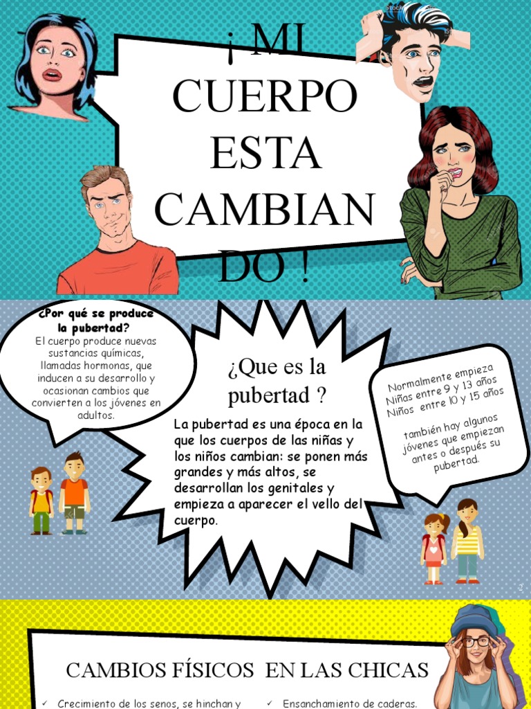 Cambios Pubertad | PDF | Pubertad | Adolescencia