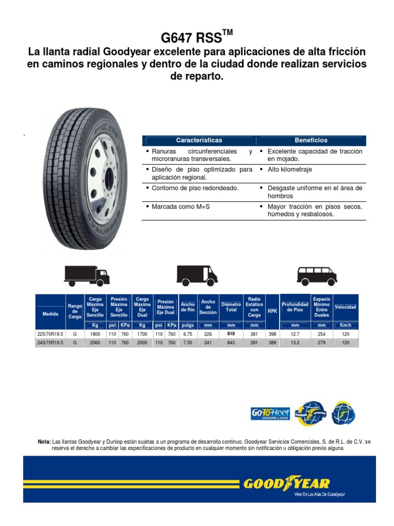G647 RSS PDF | PDF | Vehículos