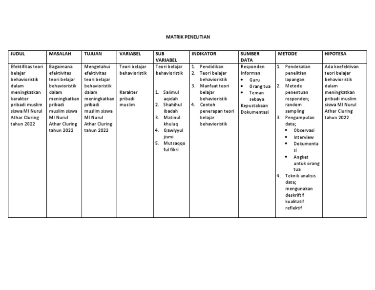 Matrik Skripsi PDF | PDF