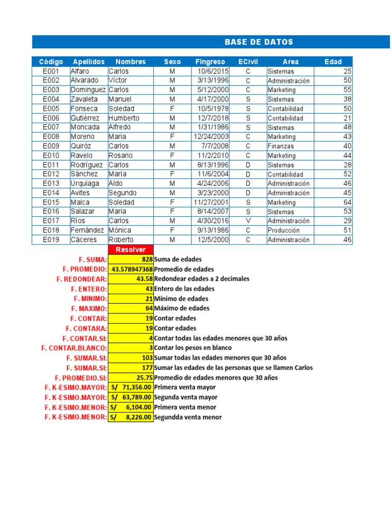 Clase Funciones Basicas | PDF