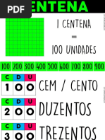 Small Circle Polka Dot Numbers Red 1-40 | PDF