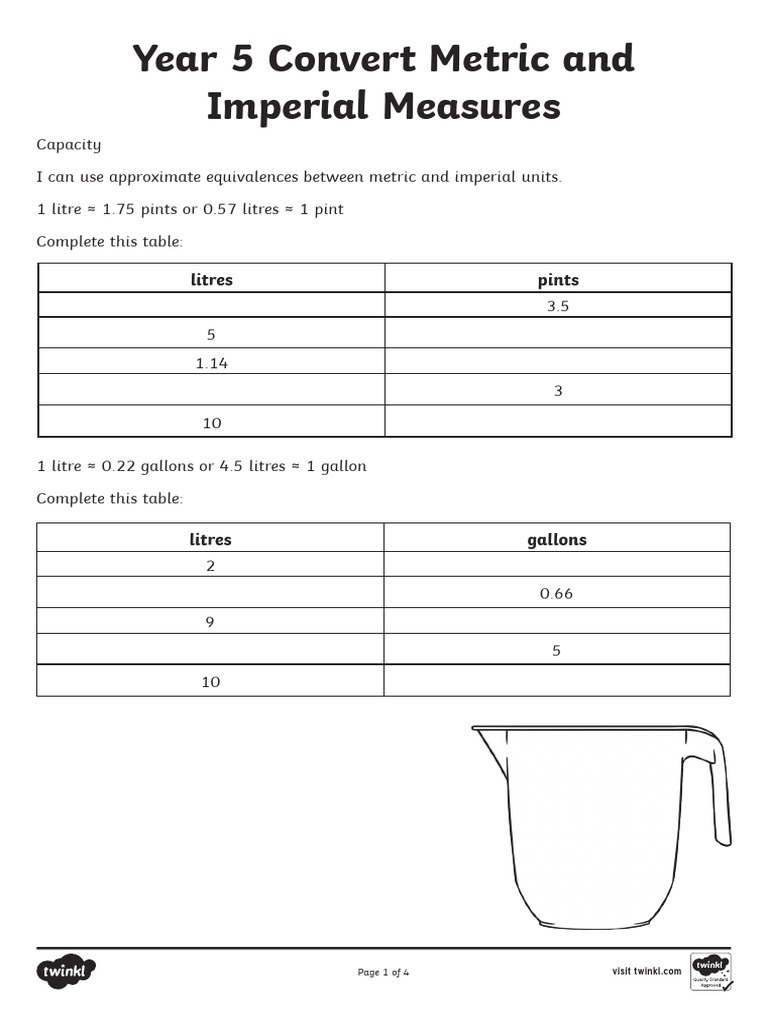 Conversion Sheet Between Imperial and Metric Units | PDF | Pound (Mass ...