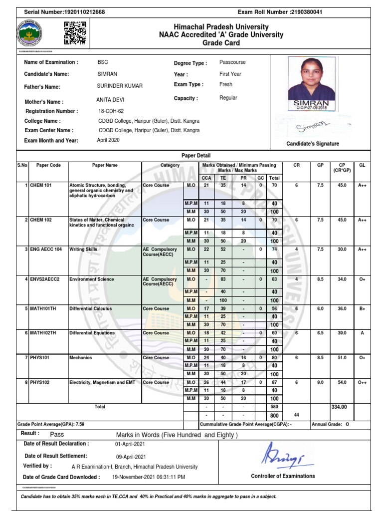 Simran's First Year BSC Grade Card | PDF | Chemistry | Physical Sciences