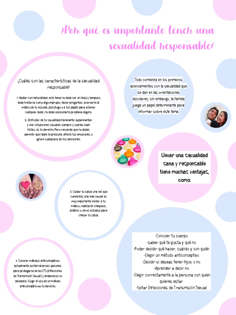 Por Qué Es Importante Tener Una Sexualidad Responsable Infografia