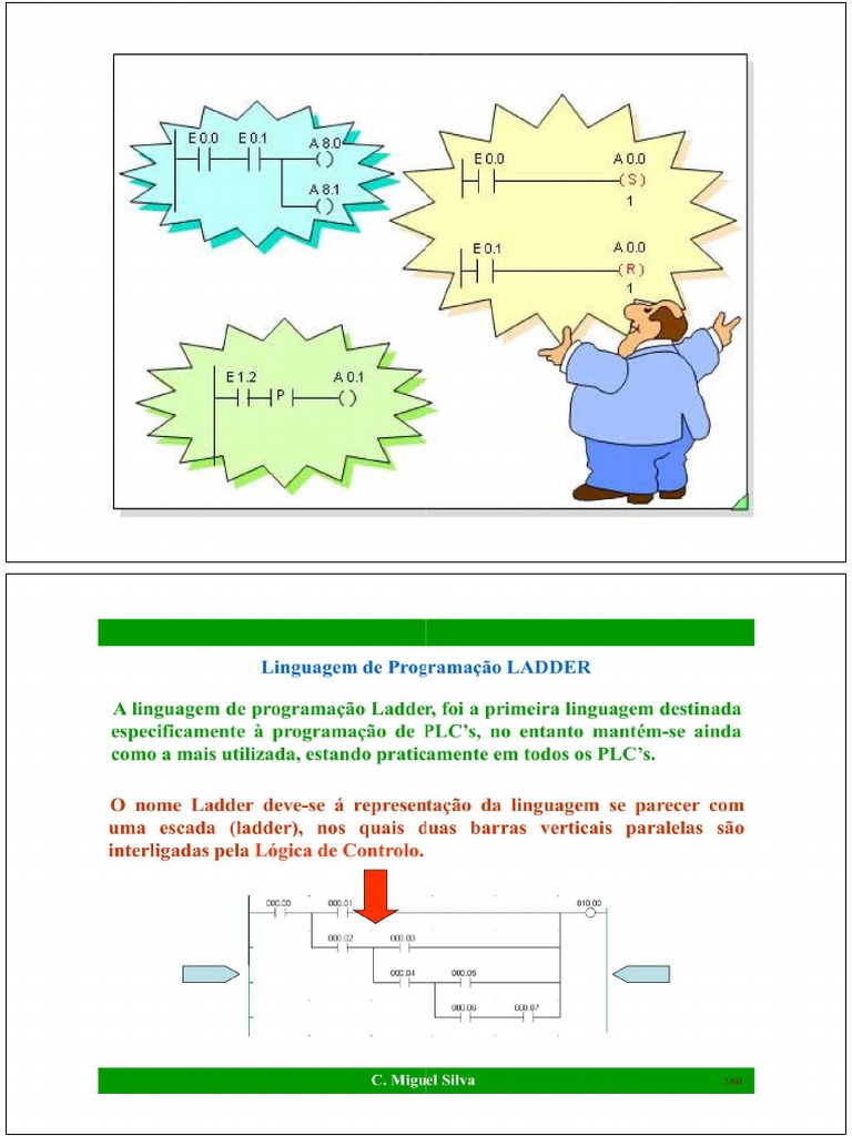 6.1 Ladder - FBD Introdução 300 TIA Portal I PDF | PDF