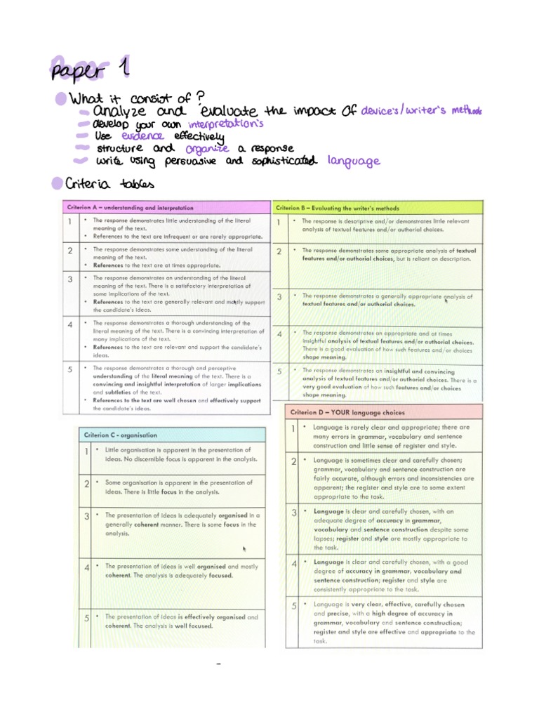 IB English Paper 1 | PDF | Narration | Linguistics