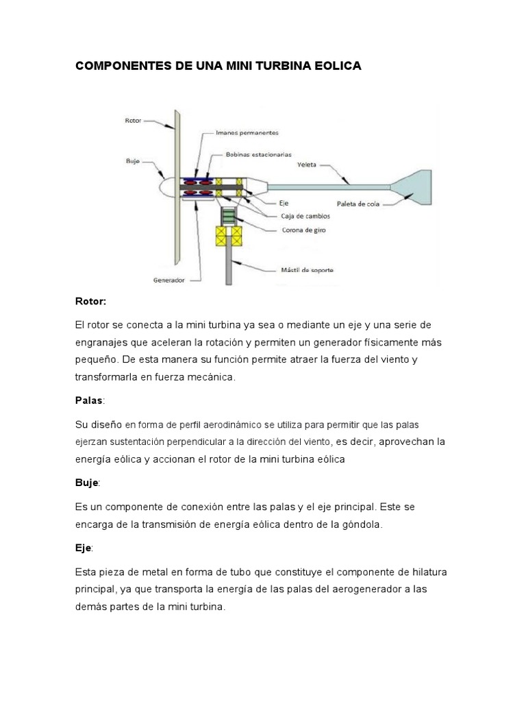 Componentes Clave de Mini Turbinas Eólicas | PDF | Hogar, jardinería y ...