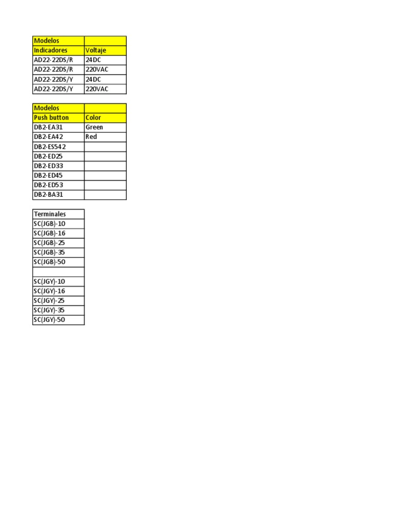Lista de Materiales 1 Xider PDF | PDF