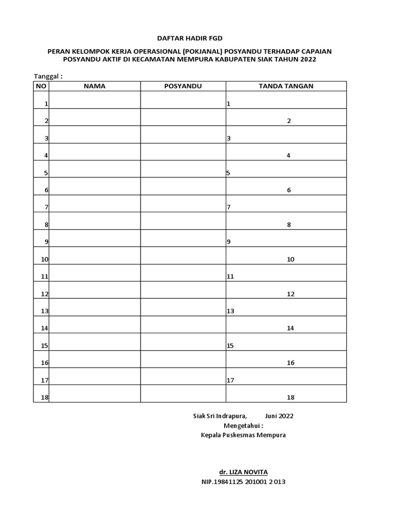 Absen FGD | PDF
