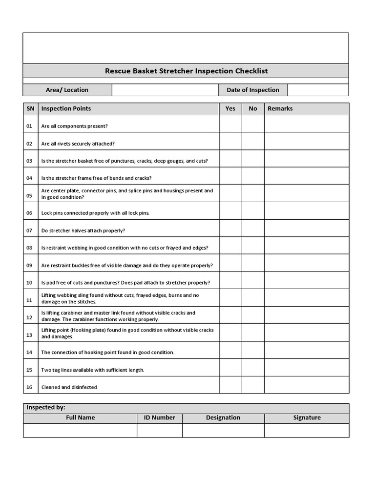 Rescue Basket Stretcher Inspection Checklist | PDF