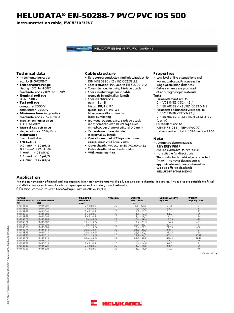 Heludata® En-50288-7 PVCPVC Ios 500 | PDF