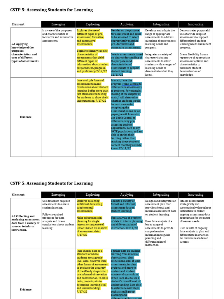 CSTP 5 Webster 5 | PDF | Educational Assessment | Differentiated Instruction