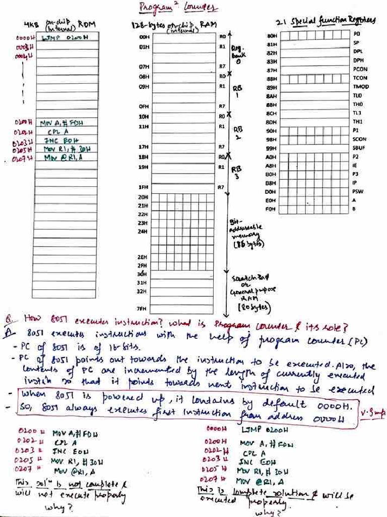 Program Counter 8051 PDF | PDF