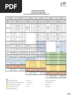 Mapa Curricular Fundamental y Ampliado. DGB Ma 13.03.23 | PDF | Crédito del curso | Humanidades