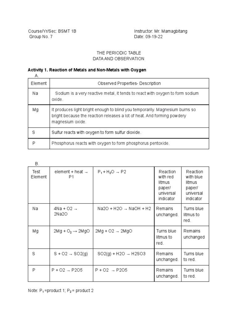 M5-Check-in-Activity-1 - ORGANIC CHEMISTRY | PDF | Chlorine | Iodine