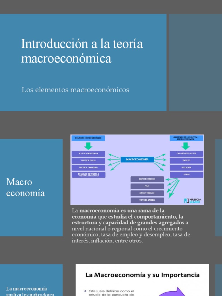 Introducción A La Teoría Macroeconómica | PDF | Macroeconómica | Inflación