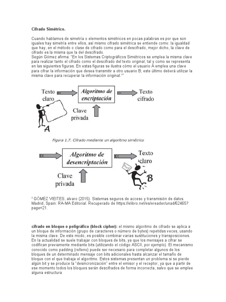 Introducción al Cifrado Simétrico | PDF
