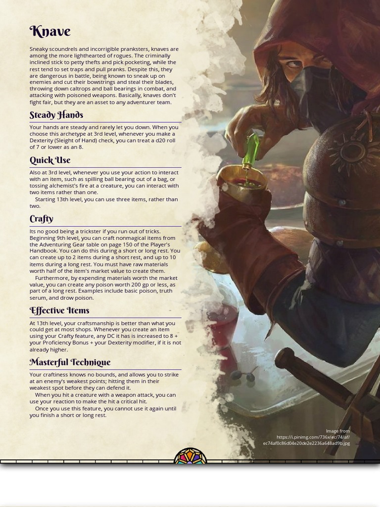 Homebrew Rogue Subclass Knave GM Binder | PDF