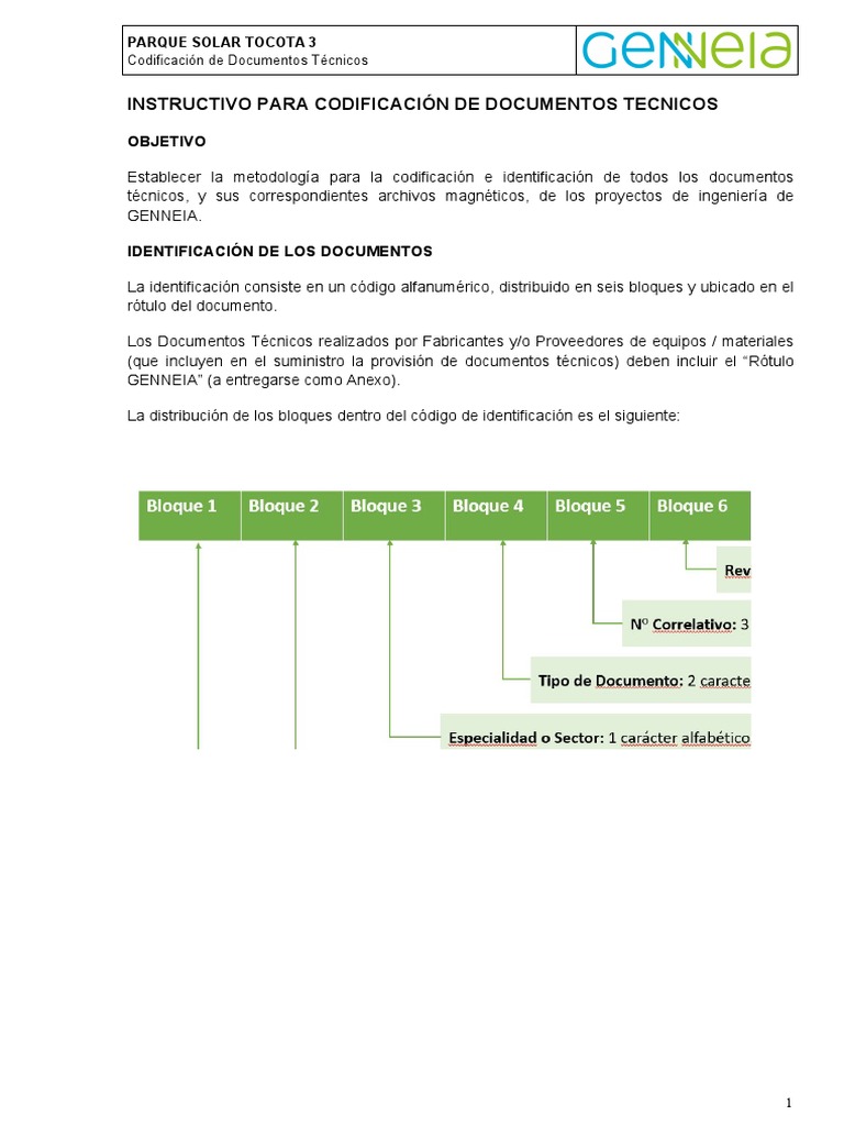 Codificación Documentos Técnicos | PDF | Ciencias fisicas