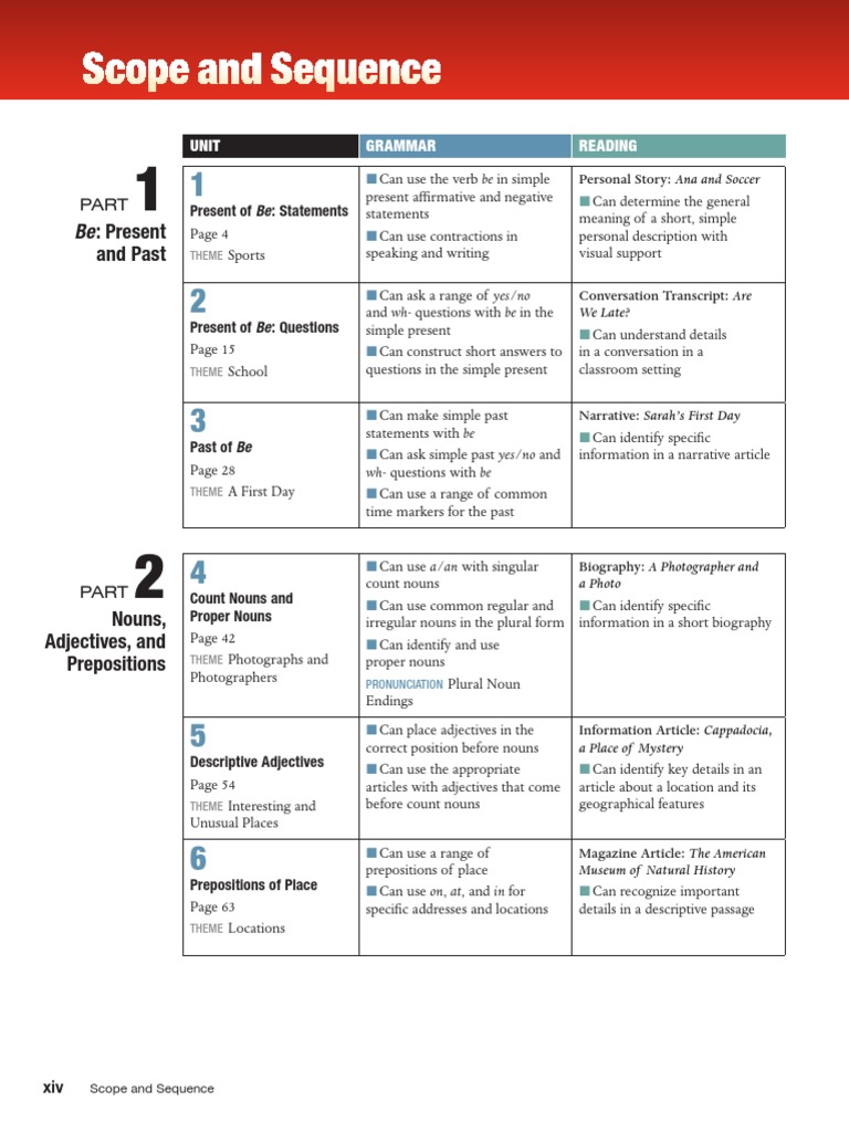 Focus On Grammar L2 U1 - Scope & Sequence PDF | PDF | Noun | Quantity