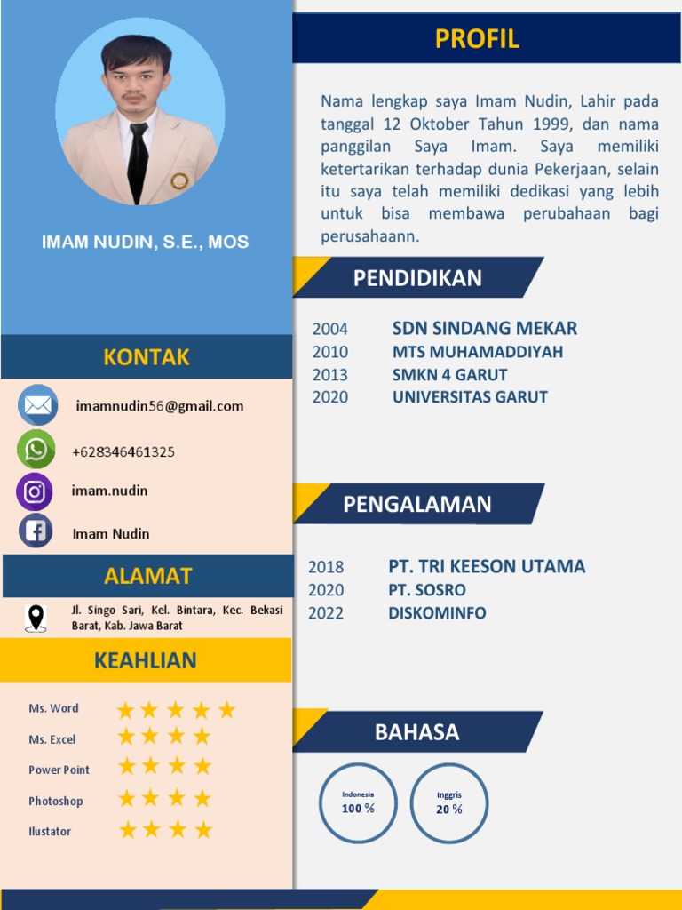 Imam Nudin (CV) | PDF