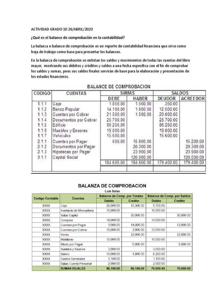 Actividad Balance Comprobacion 25-04-2023 | PDF