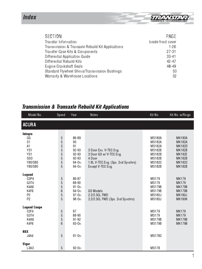 Transtar Parts Catalog PDF | PDF