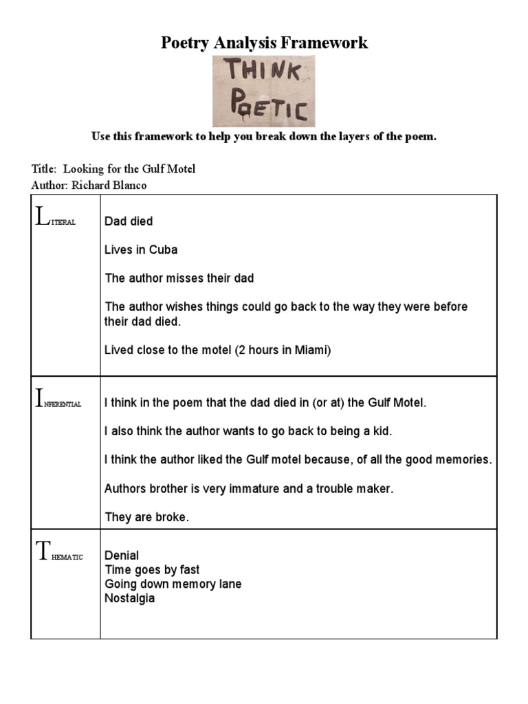 Poetry Lit Chart | PDF