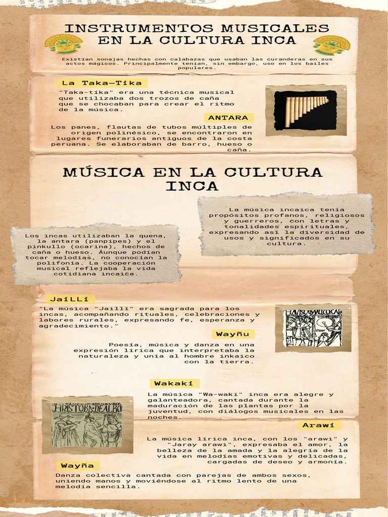Infografia Cultura Inca PDF | PDF