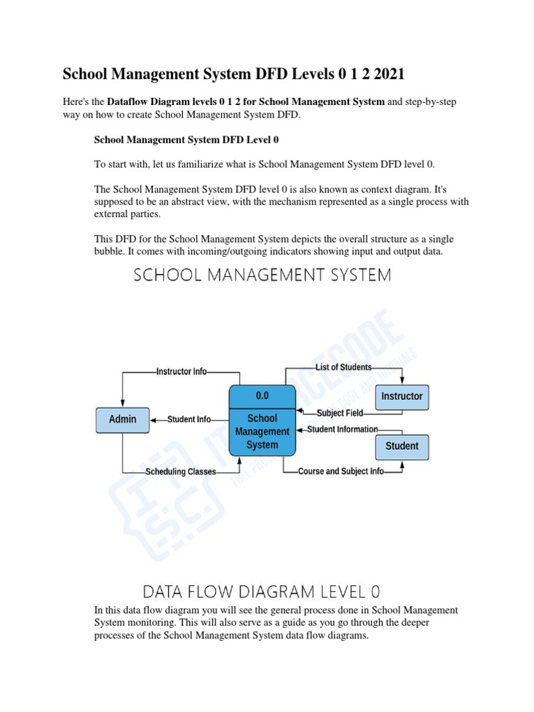 School Management System DFD Levels 0 1 2 2021 PDF | PDF