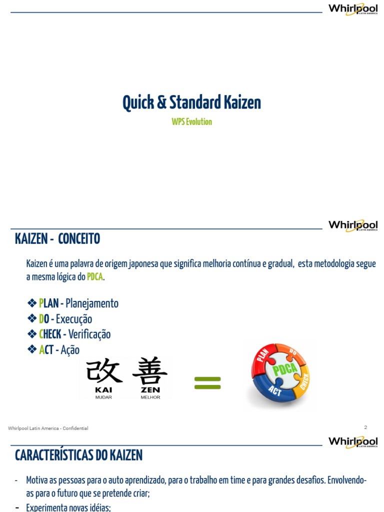 Iniciação Ao Quick Kaizen | PDF