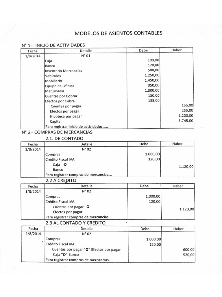 Modelos asientos contables | PDF