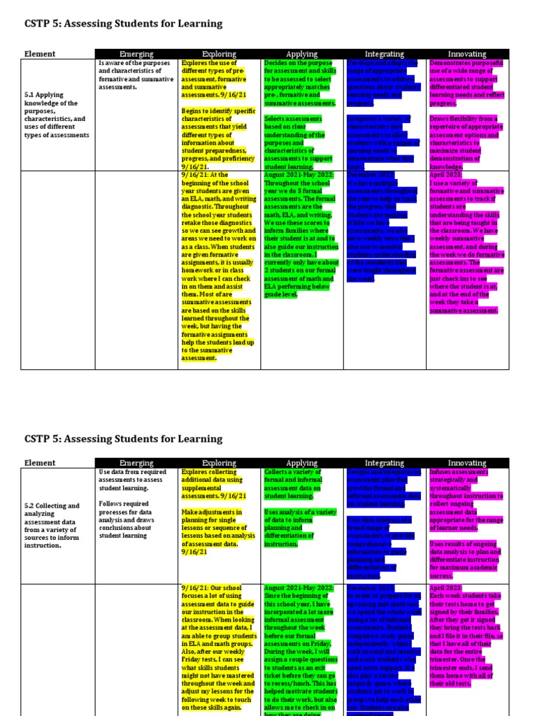 Effective Student Assessment Strategies | PDF | Educational Assessment ...