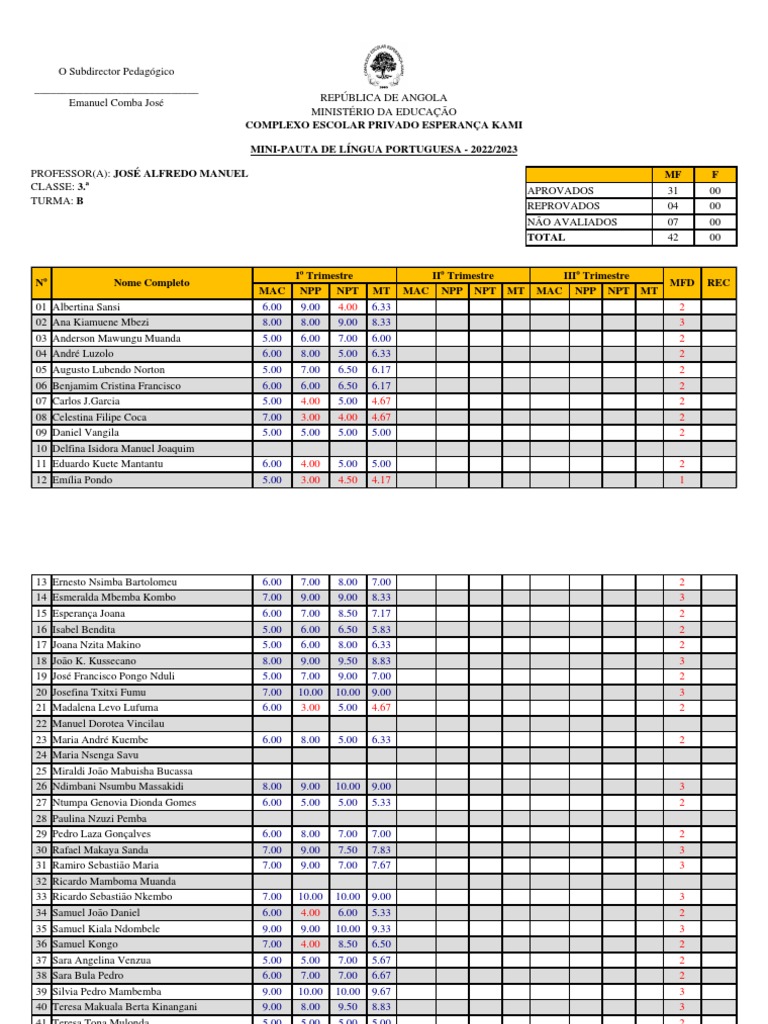 Mini-Pauta--3-B-Língua Portuguesa-2022-2023 (1).pdf | PDF