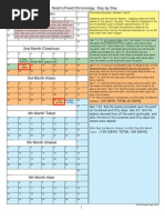 Calendar - Pathfinder Kingmaker Wiki - FANDOM Powered by Wikia | PDF