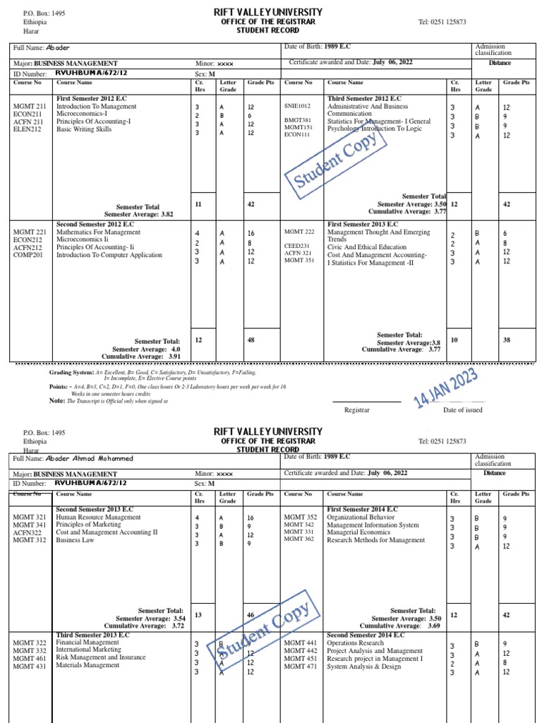 RVU Student Transcript for Abader Ahmad Mohammed | PDF | Economies | Business