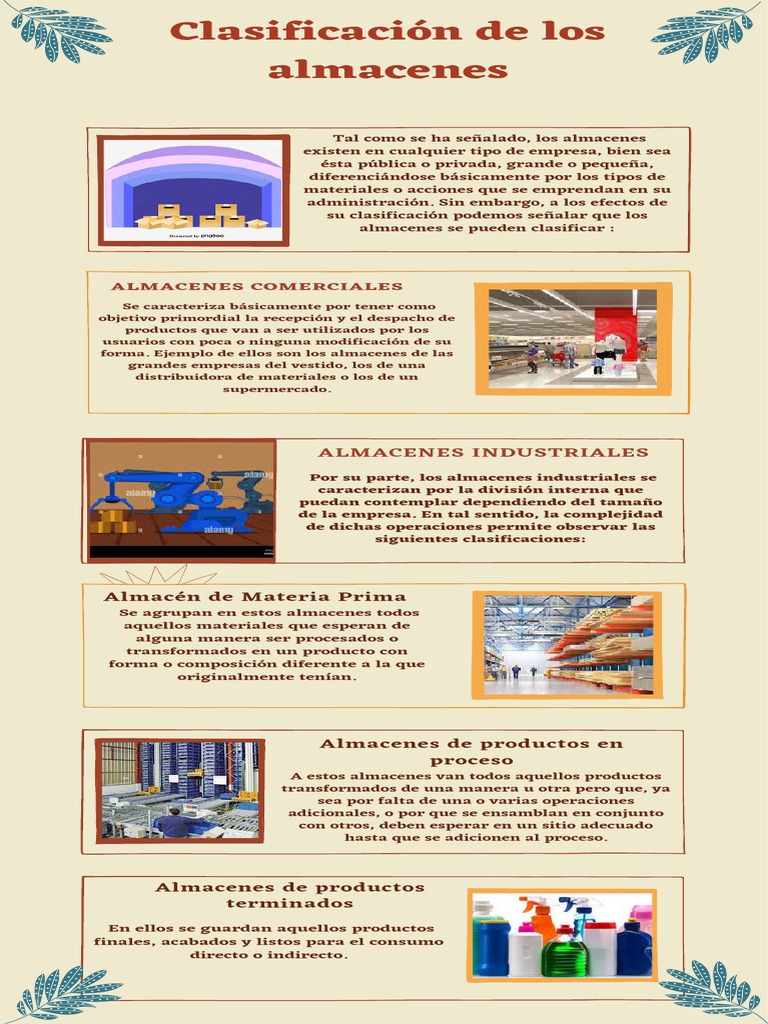 Clasificación de los almacenes.pdf | PDF