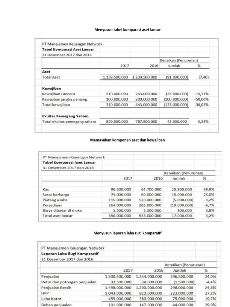 Metode Indeks Berseri | PDF