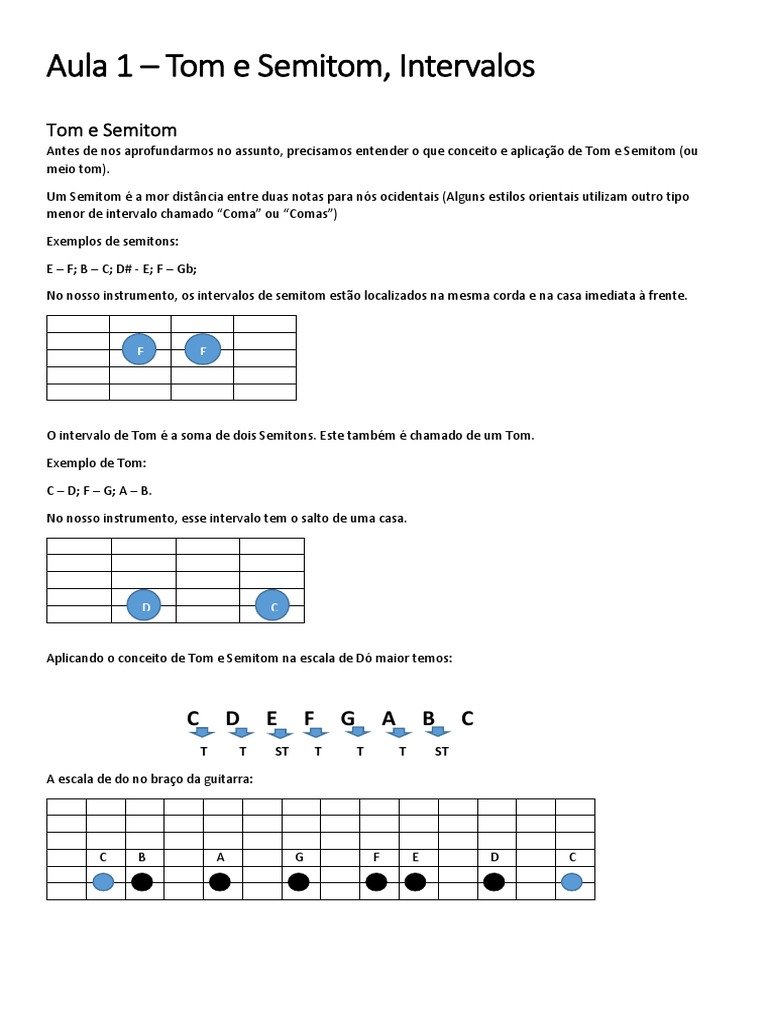 Tom e Semitom, Intervalos PDF | PDF