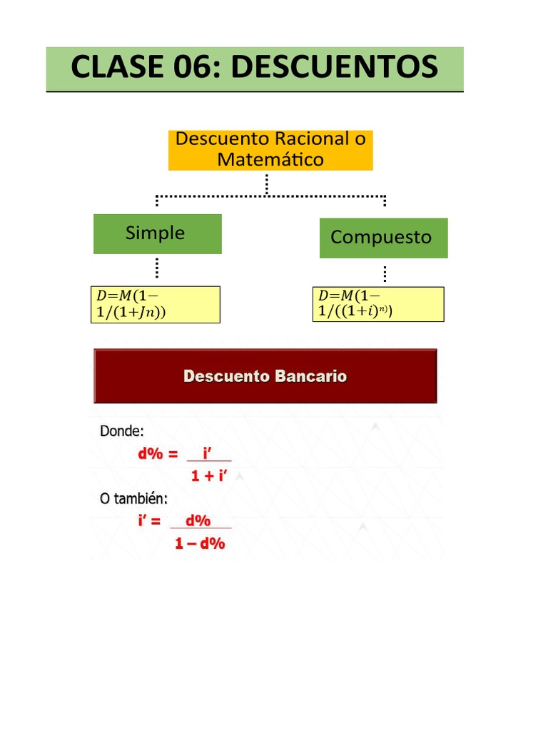 Semana 6 - Ejercicios Resueltos | PDF