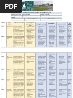 CBA 1: Exploring Commitment in Religion | PDF | Value (Ethics) | Faith