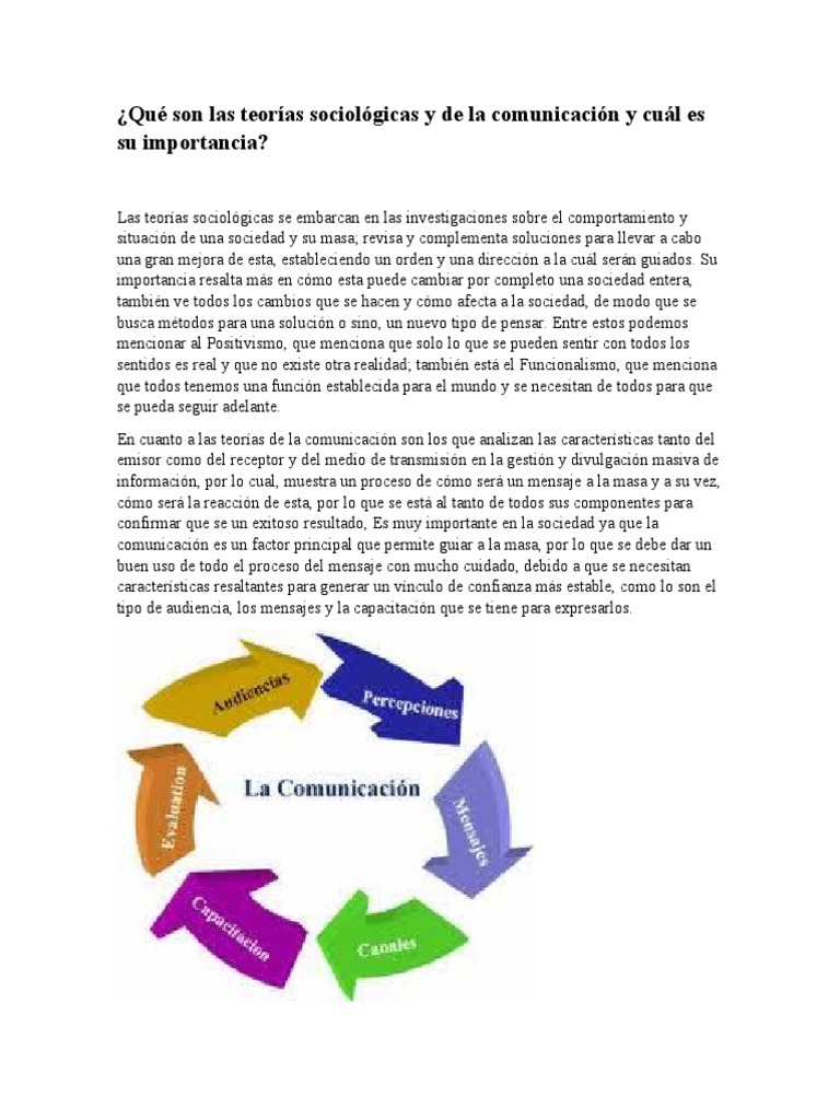 Qué Son Las Teorías Sociológicas Y De La Comunicación Y Cuál Es Su