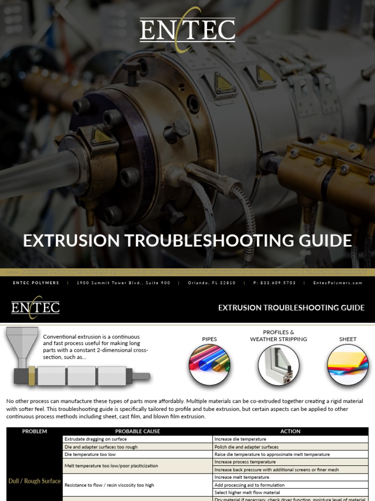 Extrusion Troubleshooting Guide PDF | PDF Extrusion Troubleshooting Guide PDF | PDF
