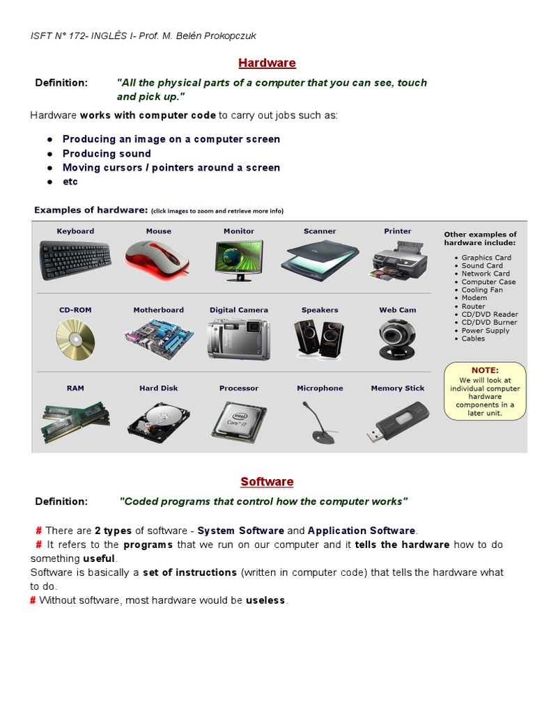 Understanding Hardware and Software Basics | PDF | Computers