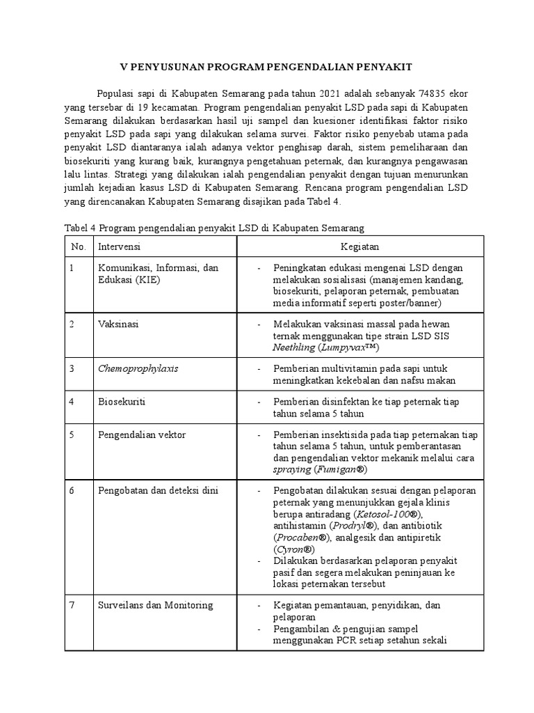 Laporan Epidemiologi LSD_Subkelompok 1_Bagian 3.pdf | PDF
