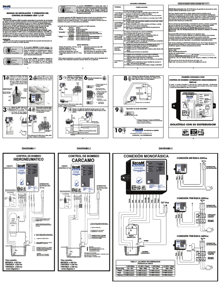 Manual de Instalación y Operación Del Control de Bombeo CBST 1,5 CP | PDF