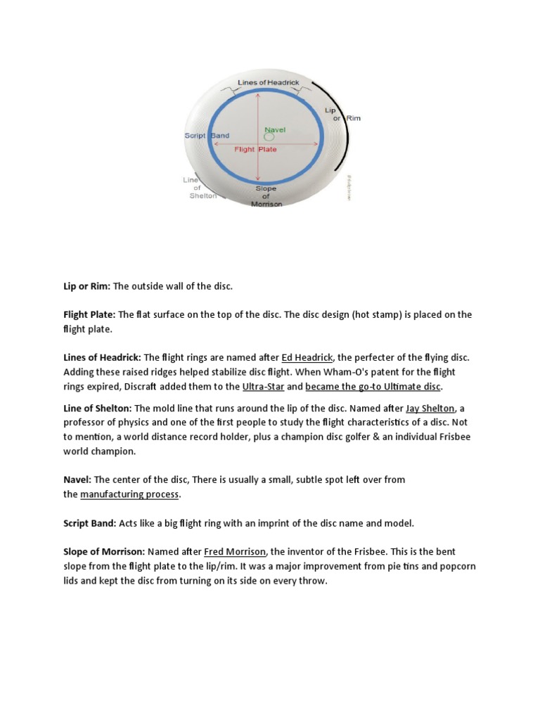 Ultimate-Frisbee-Handouts | PDF