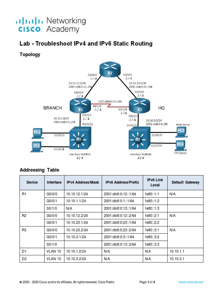 1.1.3-lab---troubleshoot-ipv4-and-ipv6-static-routing | PDF