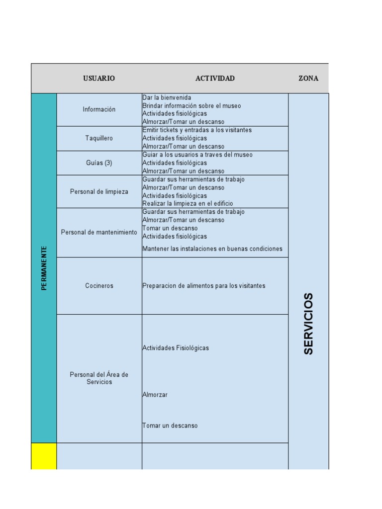 Programa Arquitectonico Museo | PDF | Ventilación (Arquitectura) | Encendiendo