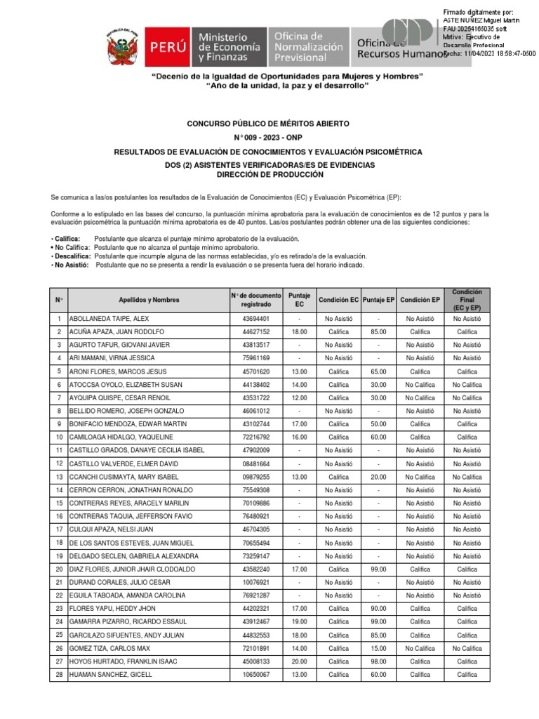 Res. Ev. Conoc y Psicom CPMA 009-2023 (R) (R) PDF | PDF